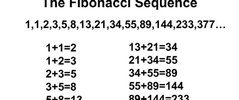 Fibonacci Sequence In Js And Golang Dev Community