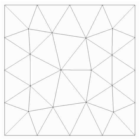 Problem With A Manufactured Solution Mesh Refinement Initial Mesh