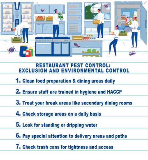 A Checklist Of Effective Restaurant Pest Control Procedures