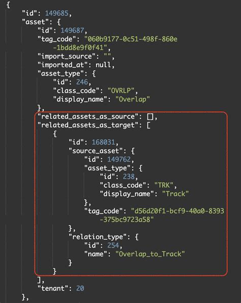 Atlas Asset Data Model