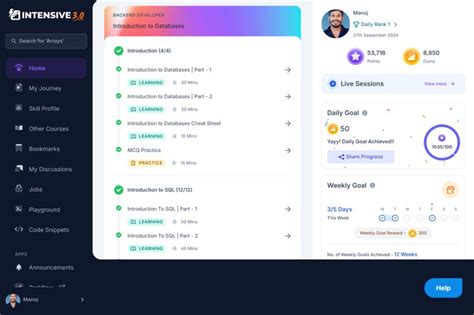 Medisetty Manoj On Linkedin Day54 Sql Nxtwave Intensive3 Ccbp4 100daysofcodechallenge