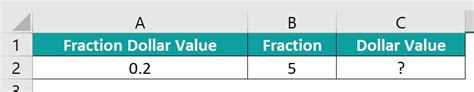 DOLLARDE Excel Function Syntax Examples How To Use