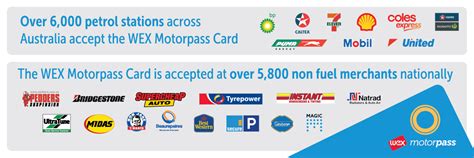 Motorpass Fuel Card Novated Lease Fuel Card Via Salary Sacrifice