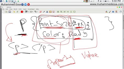 18 Css ⁄ Css3 Selectors Position Youtube