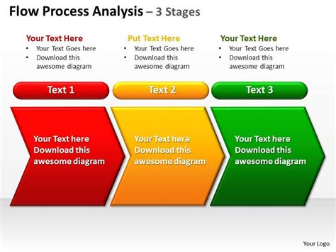 Flow Process Analysis 3 Stages Powerpoint Diagrams Presentation Slides