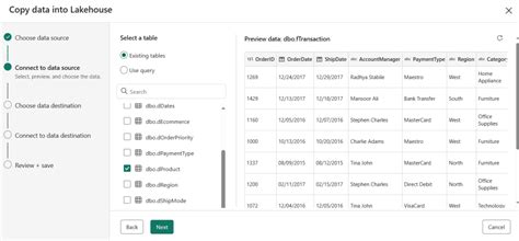Data Pipeline To Copy Data From Data Warehouse To Lakehouse In Microsoft Fabric Data Analytics