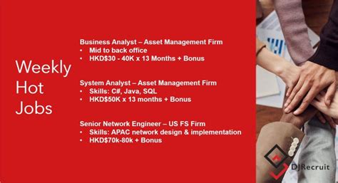 Seniornetworkengineer Businessanalyst Systemanalyst Anna Siu