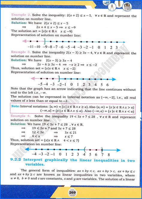 Adamjee Coaching Linear Programming Lp Unit 9 Maths Class 11th Text Book