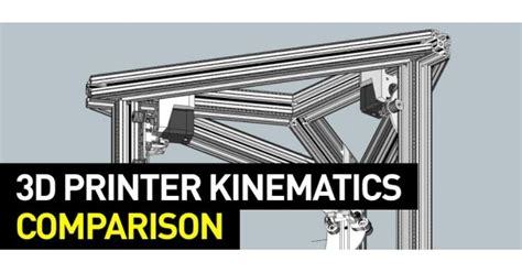 3d Printer Kinematic Types