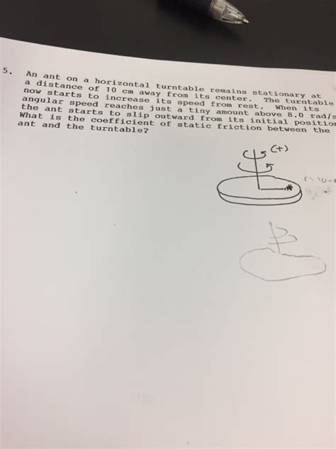 Solved An Ant On A Horizontal Turntable Remains Stationary