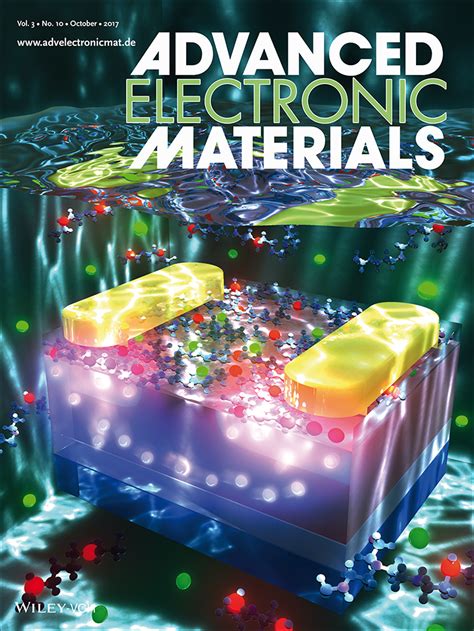 Polyelectrolytes Improved Performance In N‐type Organic Field‐effect