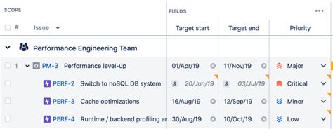Portfolio For Jira 3 5 Release Notes Atlassian Support Atlassian Documentation
