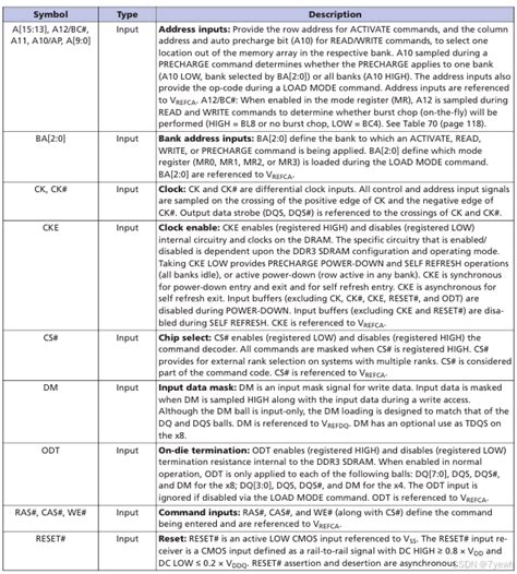 嵌入式硬件实战提升篇二pcb高速板设计 Fpga核心板带ddr3 Pcb设计ddr全面解析 Csdn博客