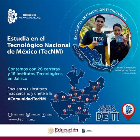 Tecnológico Nacional De Tecnológico Nacional De México