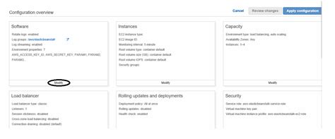 Conditional AWS Elastic Beanstack Cron Job For Multiple Environments SmallDay Technology Is