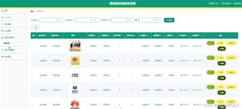 java php node js python高校就业宣讲会系统【2024年毕设】 csdn博客