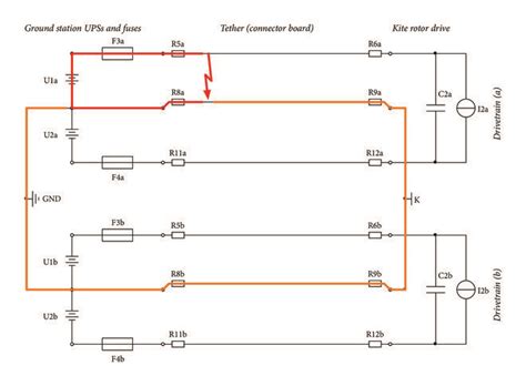 Investigation Of Short Circuit Fault S For The Demonstrator A Short Download Scientific