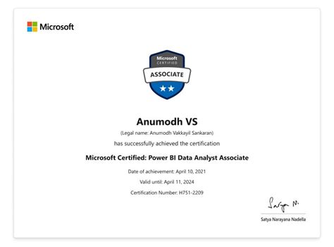 Anumodh Shankar On Linkedin Powerbi Microsoftpowerbi Certification Microsoftlearn
