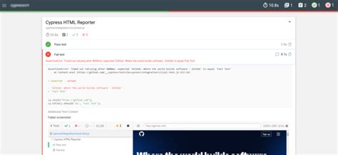 Understanding Cypress Test Report And Html Reporter Browserstack