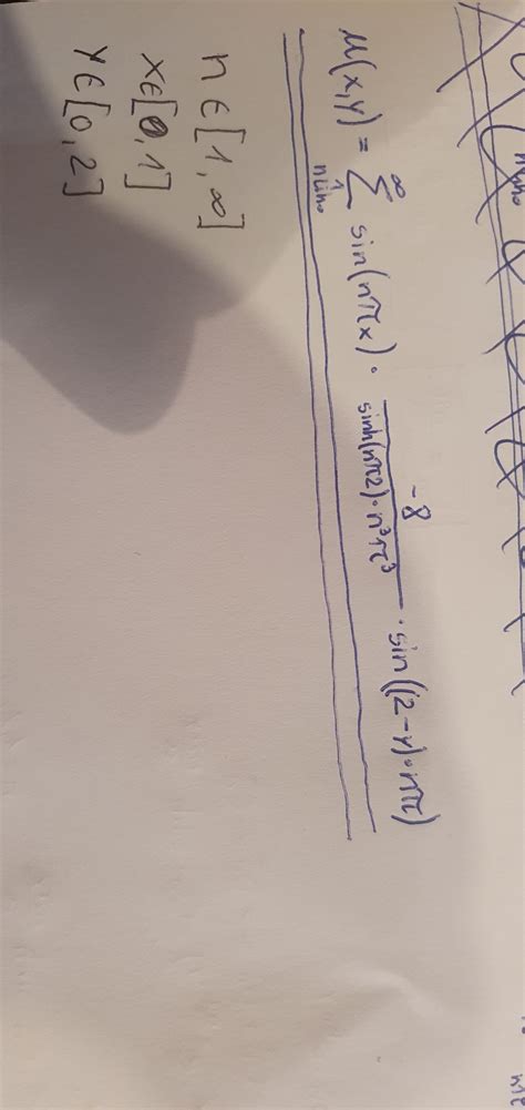 Two Dimensional Heat Equation In 3d Graph Python Stack Overflow