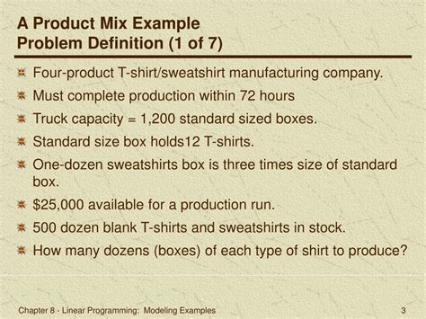 ppt chapter 8 linear programming modeling examples powerpoint