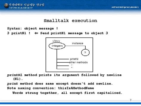 Introduction To Smalltalk Programming Language Design And Implementation