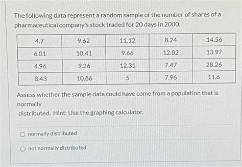 solved the following data represent a random sample of the