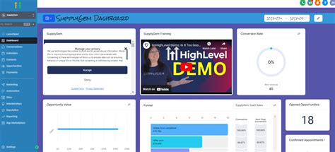 Gohighlevel Custom Css And Dashboard Customization 2025