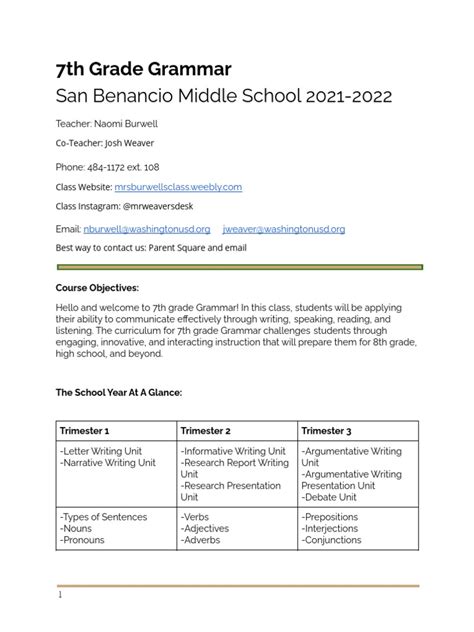 Grammar Syllabus Pdf Quiz Plagiarism Grammar Syllabus Pdf Quiz Plagiarism