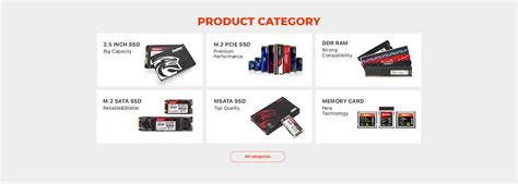 Company Overview Shenzhen Kingspec Electronics Technology Co Ltd