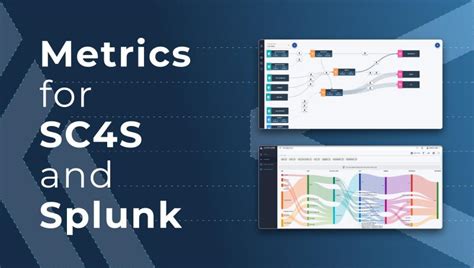Learn How To Use Sc4s With Splunk Axoflow Posted On The Topic Linkedin