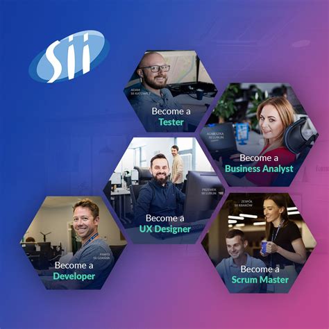 sii poland on linkedin job training career analyst designer