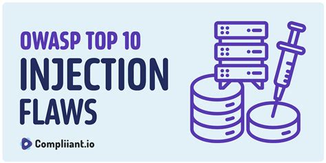 Understanding Headers Recently I Decided I Needed To Refresh