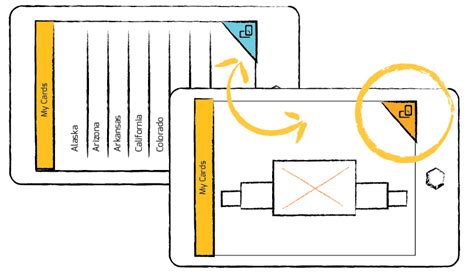 Designing For Device Orientation From Portrait To Landscape Smashing Magazine