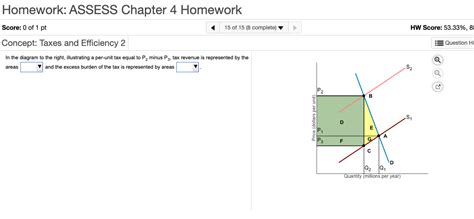Solved Homework Assess Chapter 4 Homework Score 0 Of 1 Pt