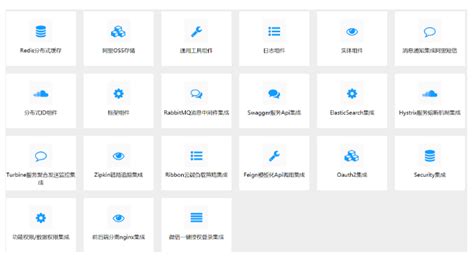 java电商平台免费搭建 b2b2c商城系统 多用户商城系统 直播带货 新零售商城 o2o商城 电子商务 拼团商城 分销商城 csdn博客