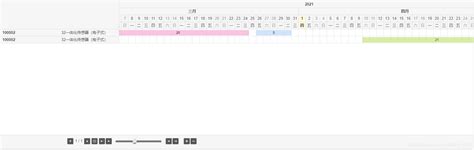 jquerygantt甘特图的使用与说明（含自定义修改内容） jquery fn gantt js kitty elf的博客 csdn博客