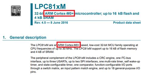 Cubeatsystems Armv6 Mと戯れる 第1号 ～armv6 Mと戯れる準備をしよう～