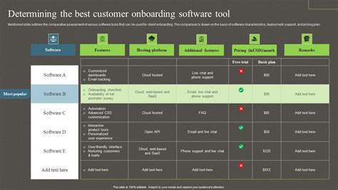 Determining The Best Customer Onboarding Software Tool Ppt Powerpoint Presentation File