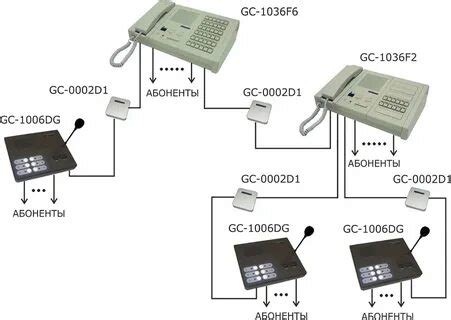 Gc 1036f4 схема подключения