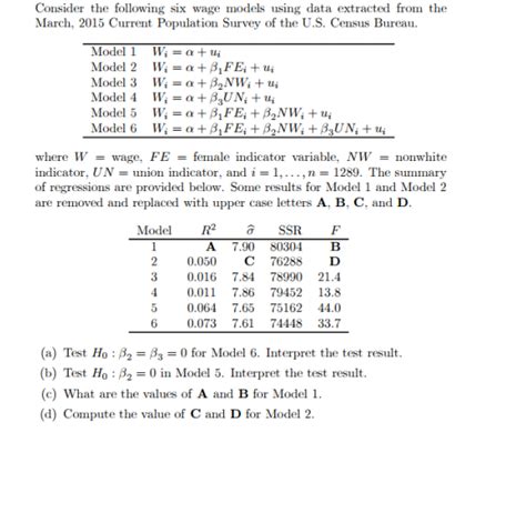 Solved Consider The Following Six Wage Models Using Data Chegg