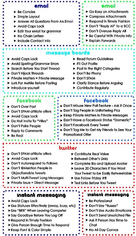 17 Best Images About Netiquette On Pinterest The Internet Rules For