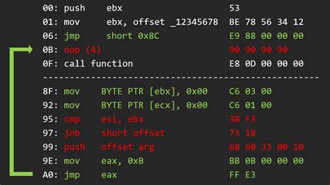 How To Inject Code Into Pe Executables R0das Blog