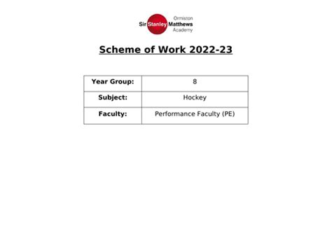 Pe Key Stage 3 Full Curriculum Block Plans And Schemes Of Work Teaching Resources
