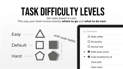 Notion Task Manager Notionhub