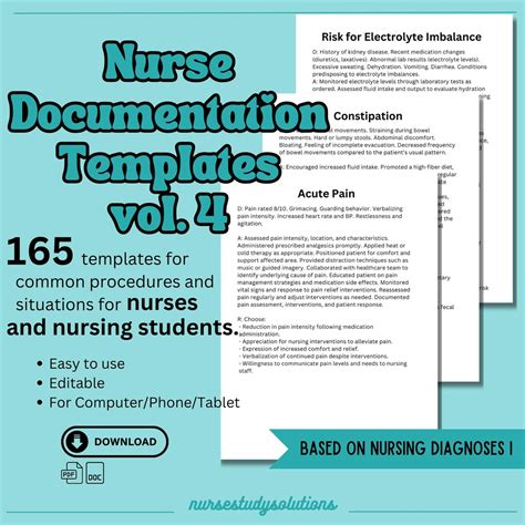 165 Nurse Documentation Template Based On Nursing Diagnoses I Sbar Nurse Charting Guide Nursing