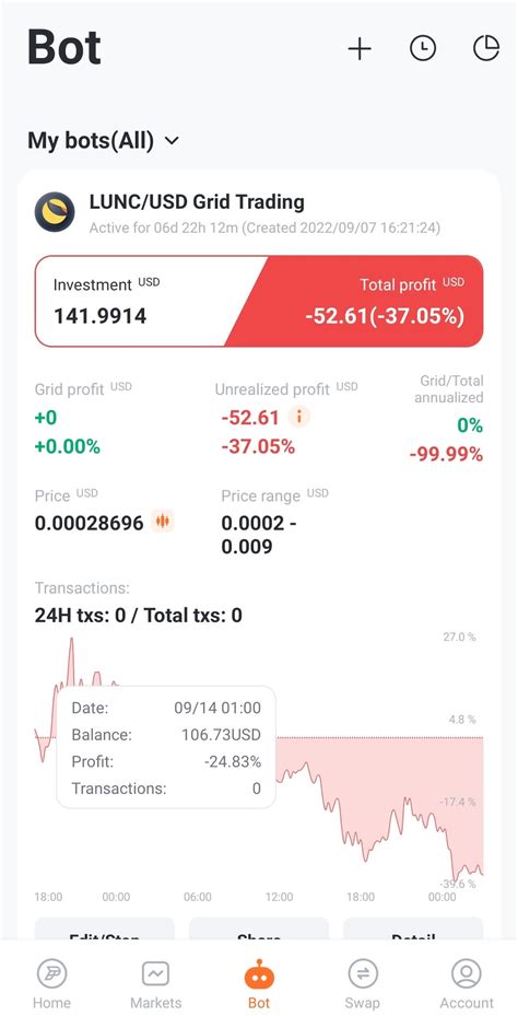 Bot Has Not Made A Grid Profit Im I Doing Something Wrong Rpionex
