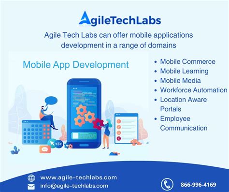Agile Tech Labs On Linkedin Webdevelopment Crossplatform Javascript Soaintegration