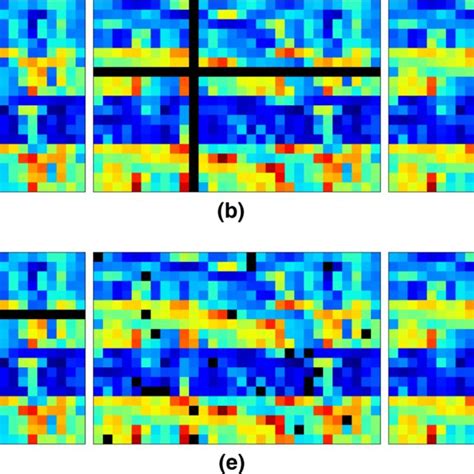 2d Signal Images Generated By Various Masking Methods Black Pixels