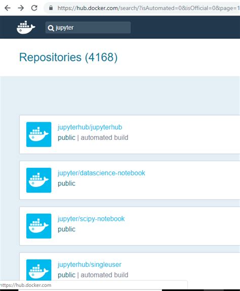 jupyter docker docker is an amazing technology the… by rahul vaish medium